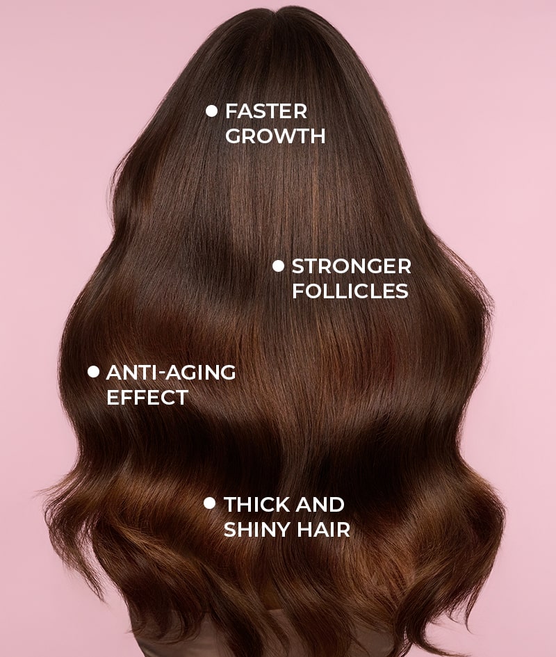GROW Growth & Anti-aging Shampoo